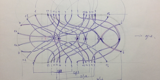 Rough Crossings | De Nieuwe Opdrachtgevers